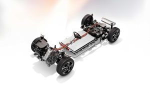 Energy Management for Hybrid Cars via Markov Decision Processes – AI Eco EV